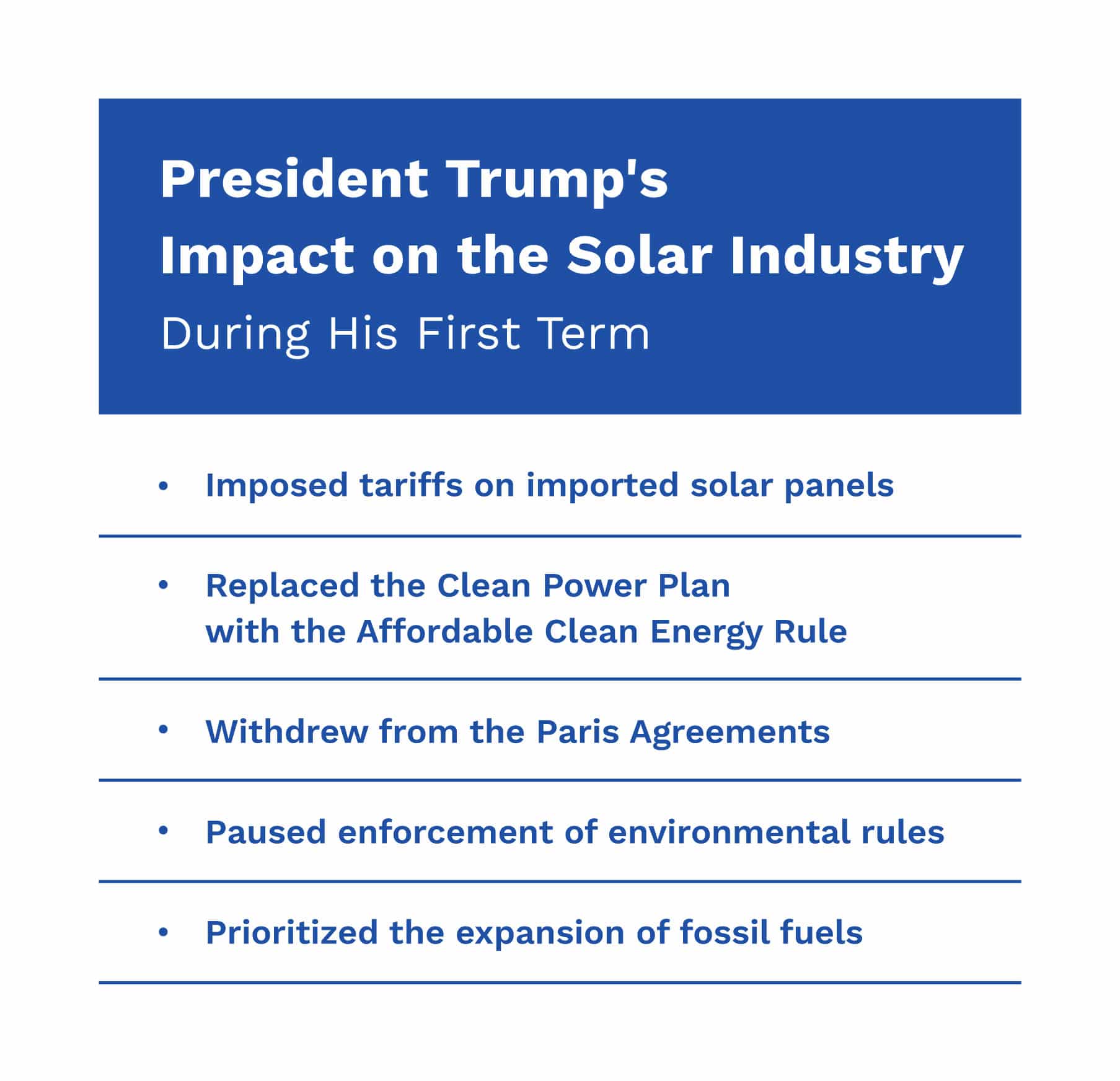 What Trump’s Second Term Means for Solar Energy